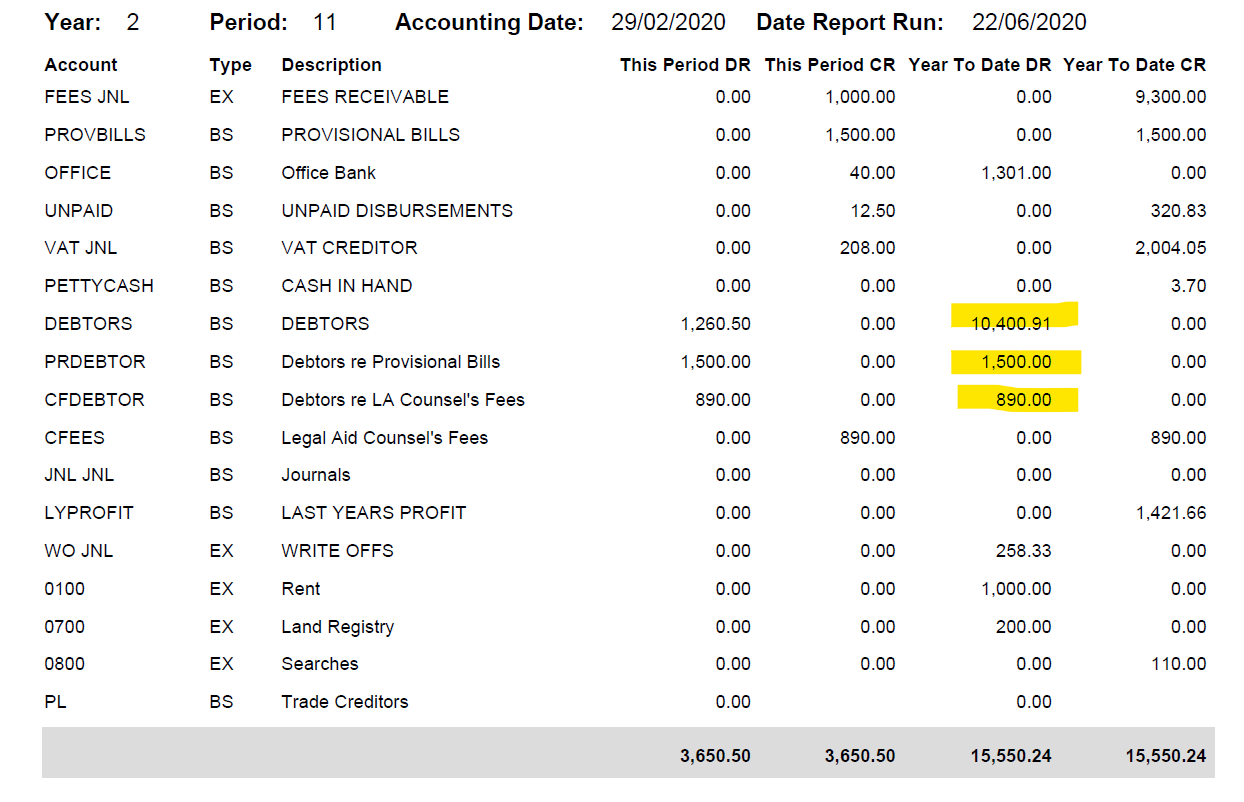 Balance the Aged Debtors to the Trial Balance Debtors - Osprey Approach ...
