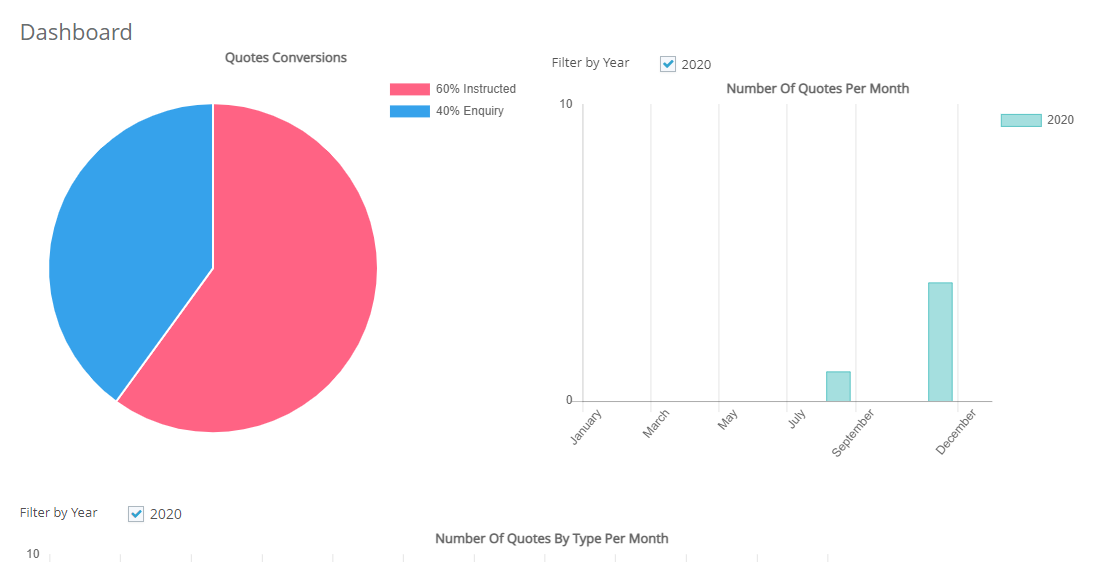 Managing Your Quotes - Osprey Approach Customer Support & Training ...