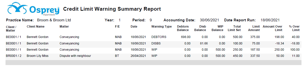 Reports: Credit Limit Warnings - Osprey Approach Customer Support ...