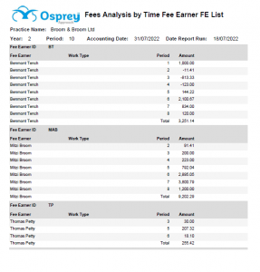 Reports: Fees Analysis By Time Fee Earner Report - Osprey Approach ...