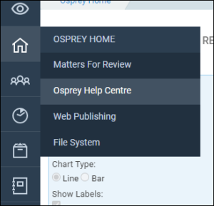 Accessing the Osprey Academy | Osprey Academy - Customer support and ...