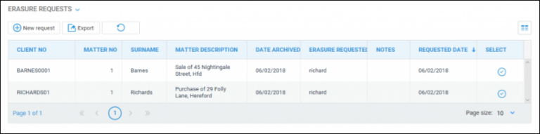 GDPR: Performing Data Erasure | Performing a Request | Osprey Academy ...