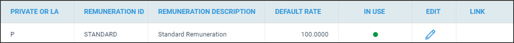 Adding Remuneration Types | This guide will take you through the ...